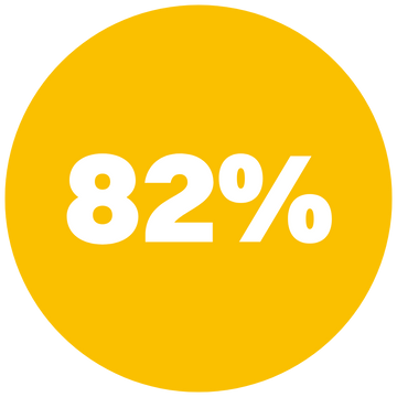 Flyte® - the easy, effective, and proven at-home treatment for bladder ...